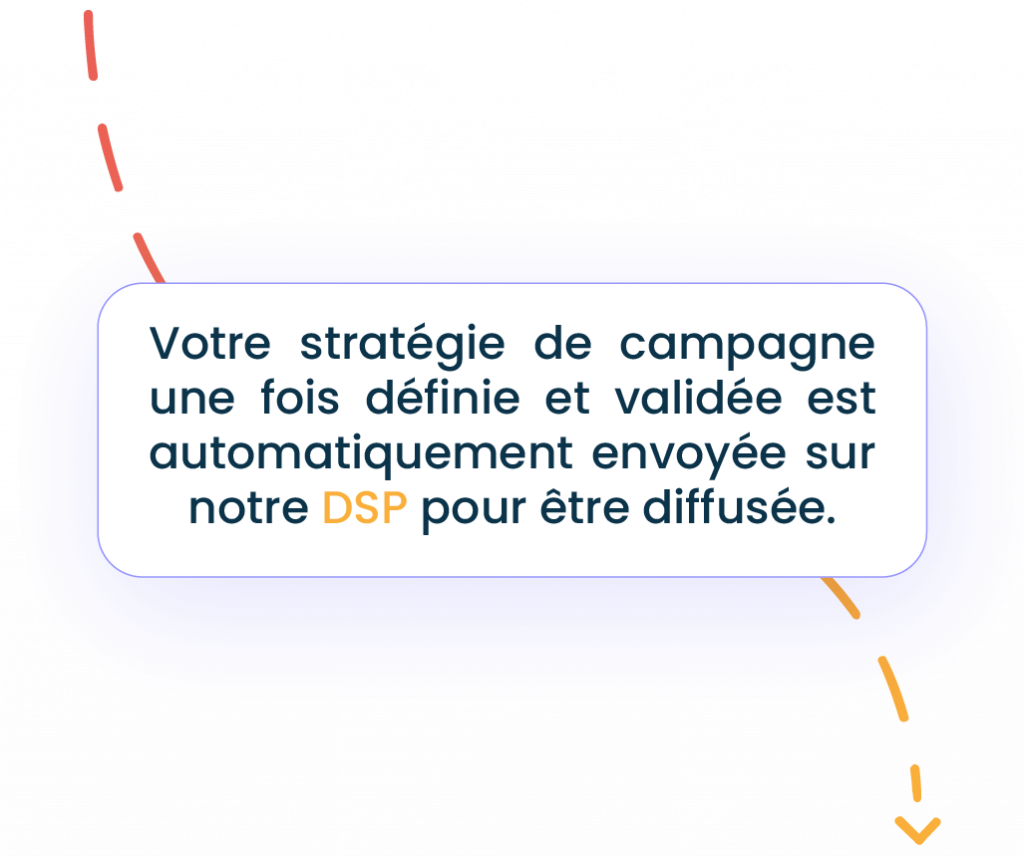 Nos technologies – E-novate