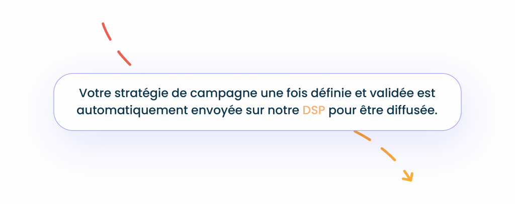 Nos technologies – E-novate